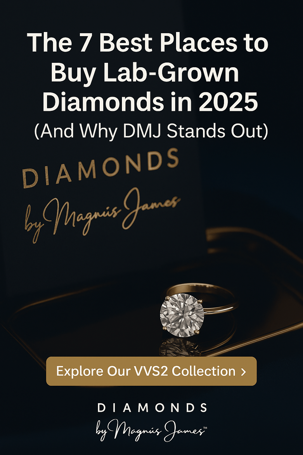 The 7 Best Places to Buy Lab-Grown Diamonds in 2025 – Diamonds by ...